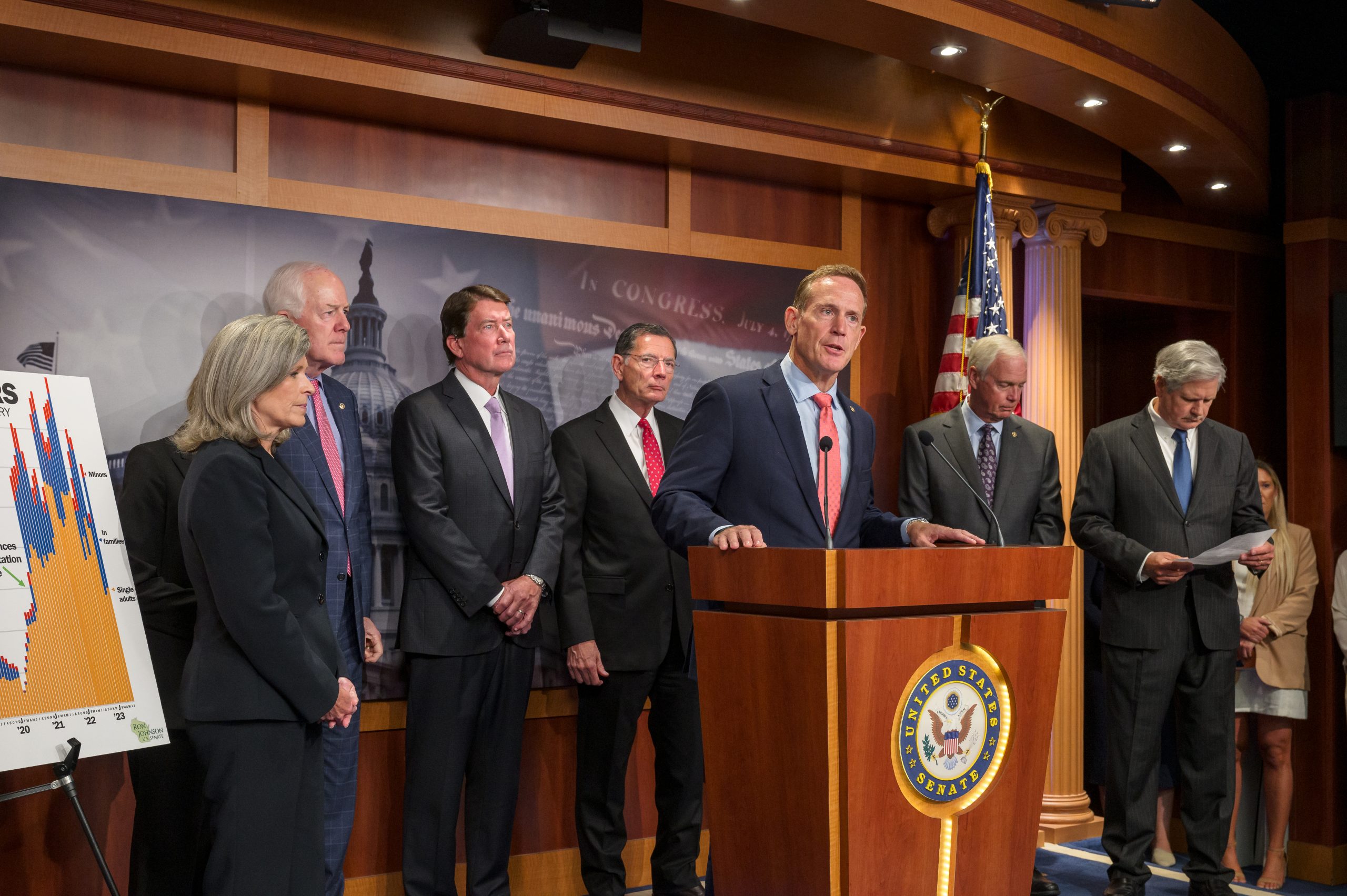 Budd, Hagerty, Colleagues Reintroduce Legislation to Prohibit Foreign ...